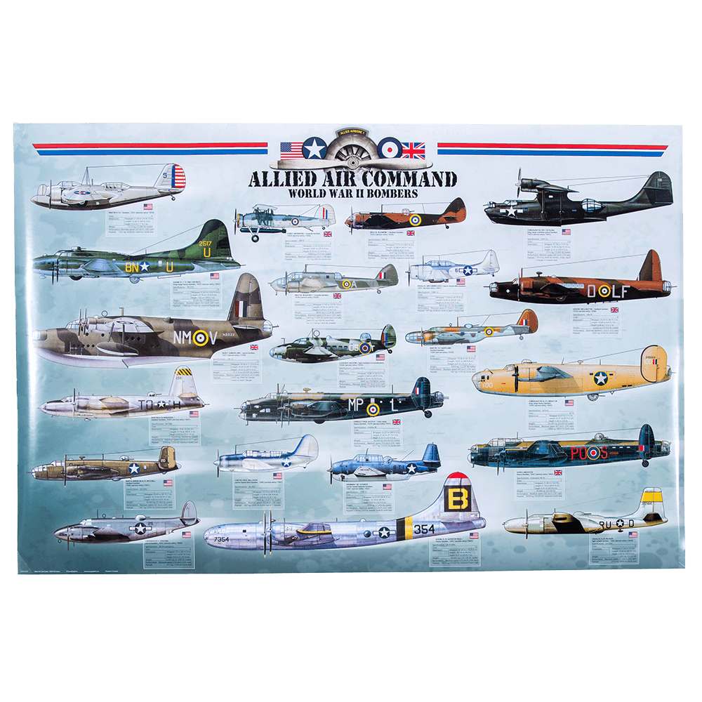 Poster Allied Air Command Bombers - WB – Shop EAA Merchandise