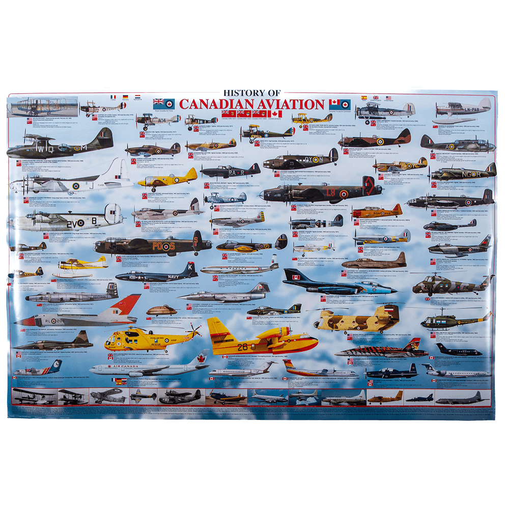 Poster History of Canadian Aviation - WB – Shop EAA Merchandise