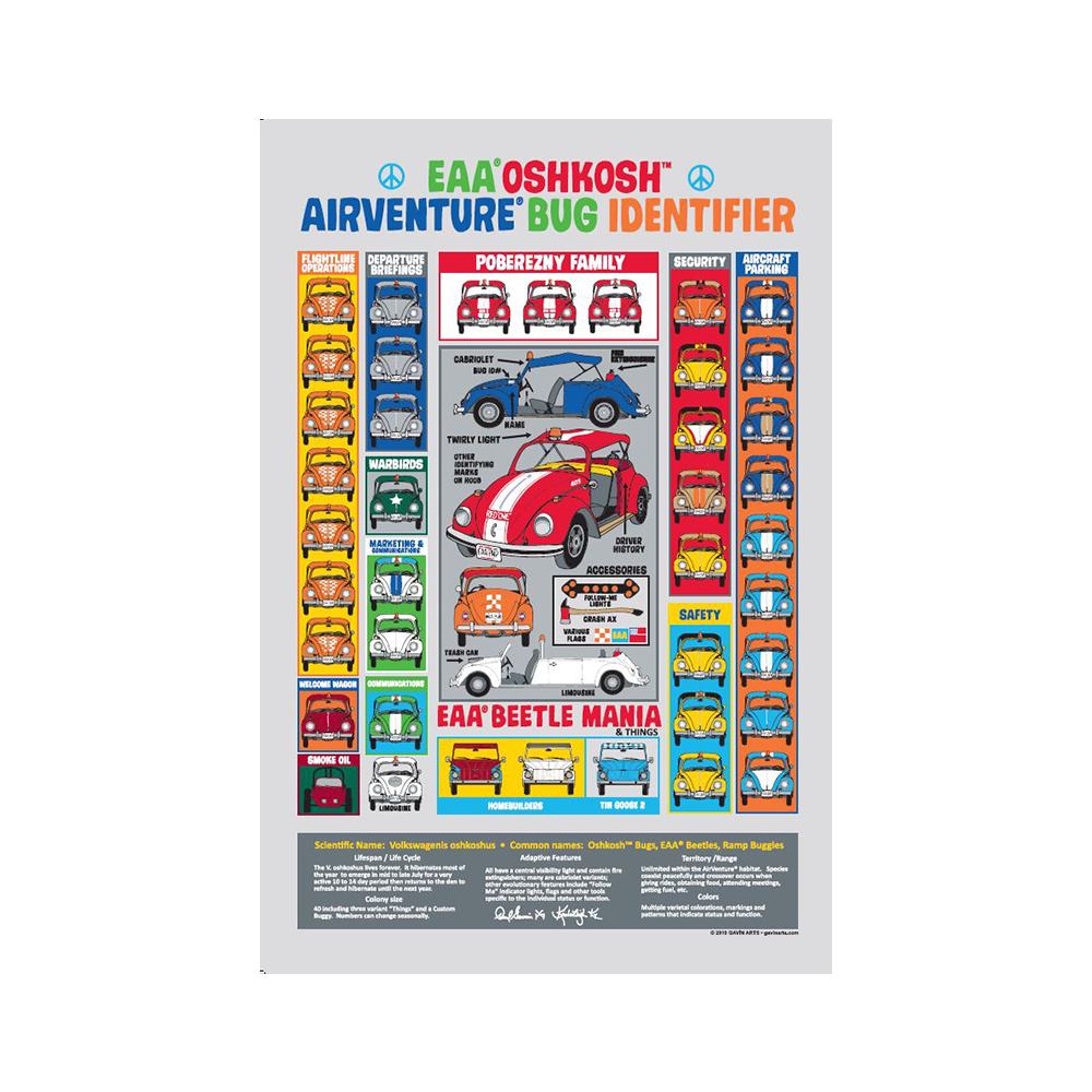 Beetle Mania VW Bugs Of Oshkosh Poster – Shop EAA Merchandise